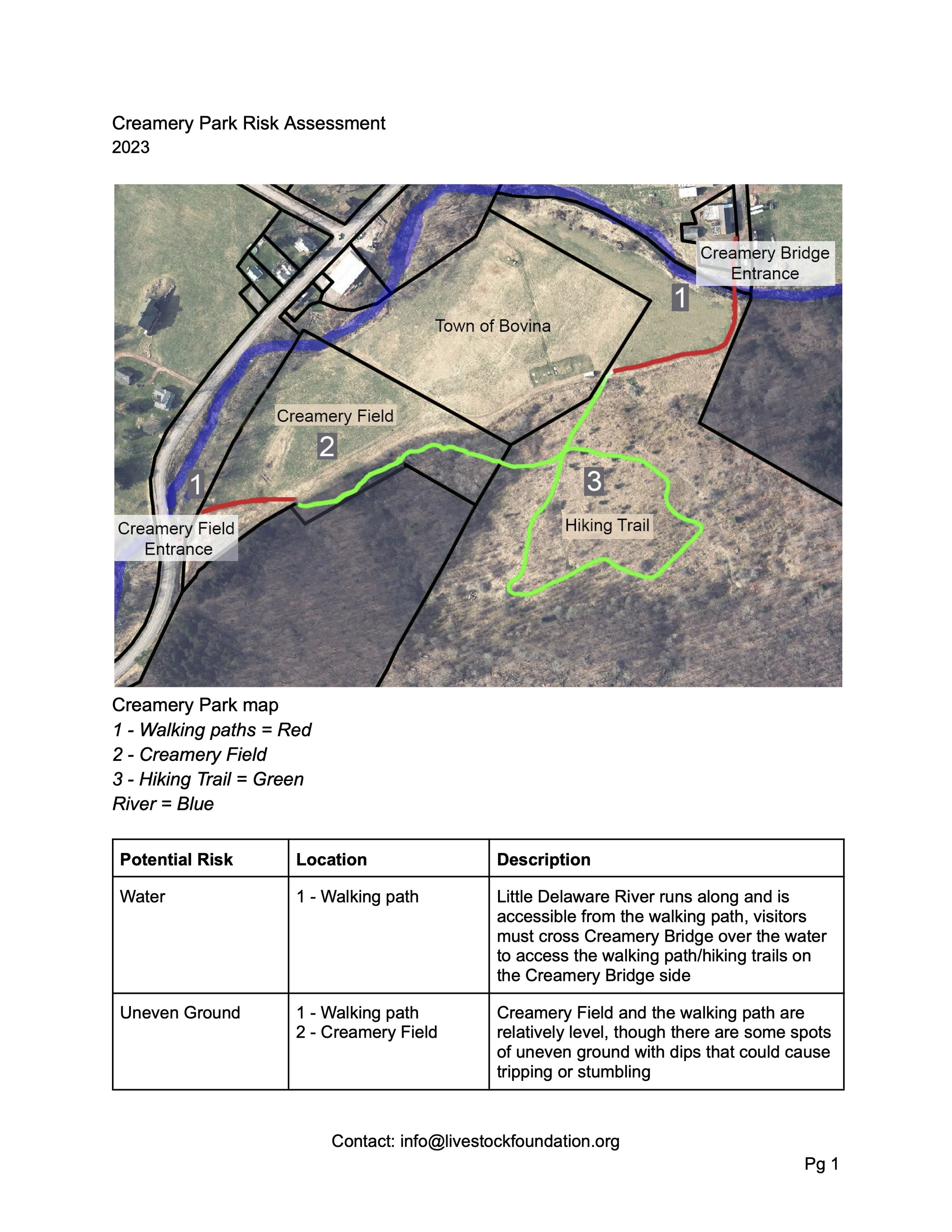 Risk Assessment — Livestock Foundation