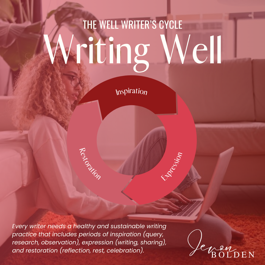 The Well Writer's Cycle — Jevon Bolden