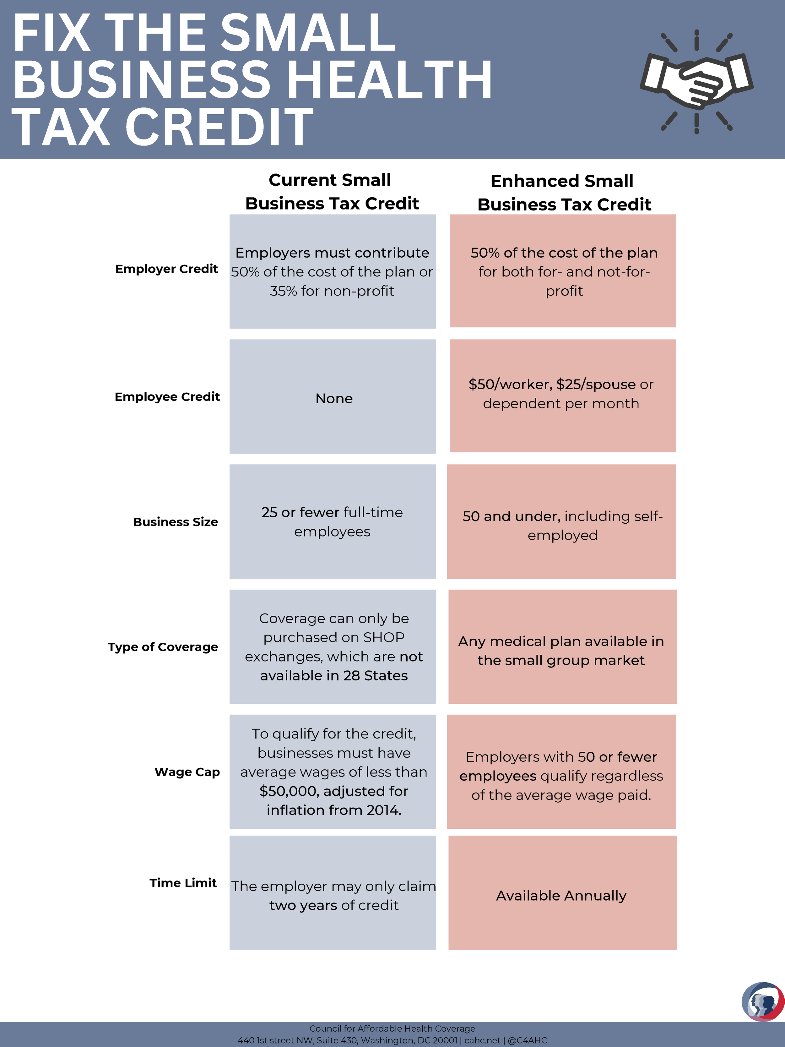 What Are The Tax Breaks For Small Businesses Leia Aqui How Do Small What Are The Tax Breaks For Small Businesses Leia Aqui How Do Small