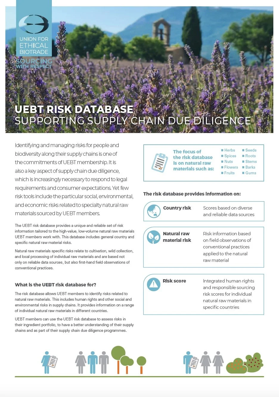 Resources — The Union for Ethical BioTrade