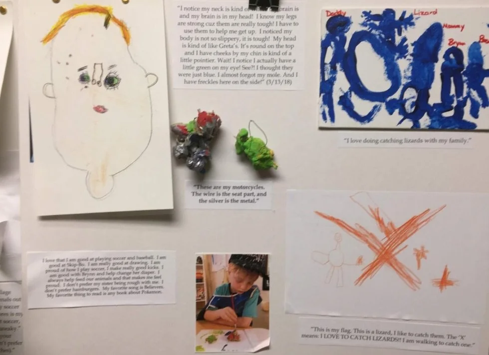 How to Document Learning: A Reggio-Inspired Guide to Documentation ...