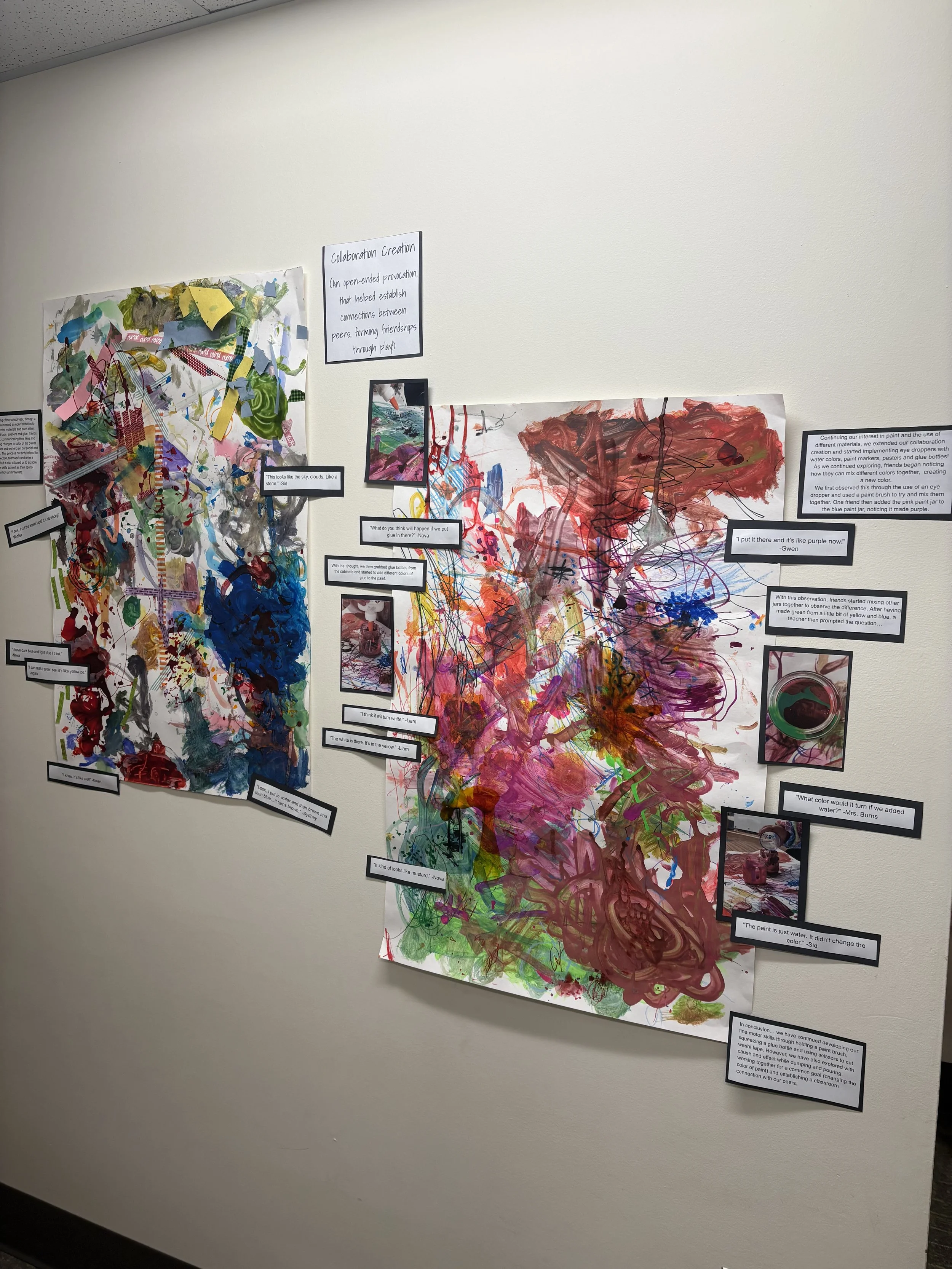 How to Document Learning: A Reggio-Inspired Guide to Documentation ...