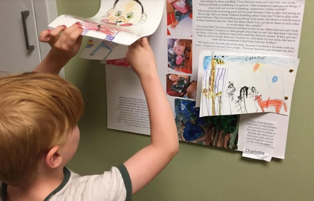 How to Document Learning: A Reggio-Inspired Guide to Documentation ...