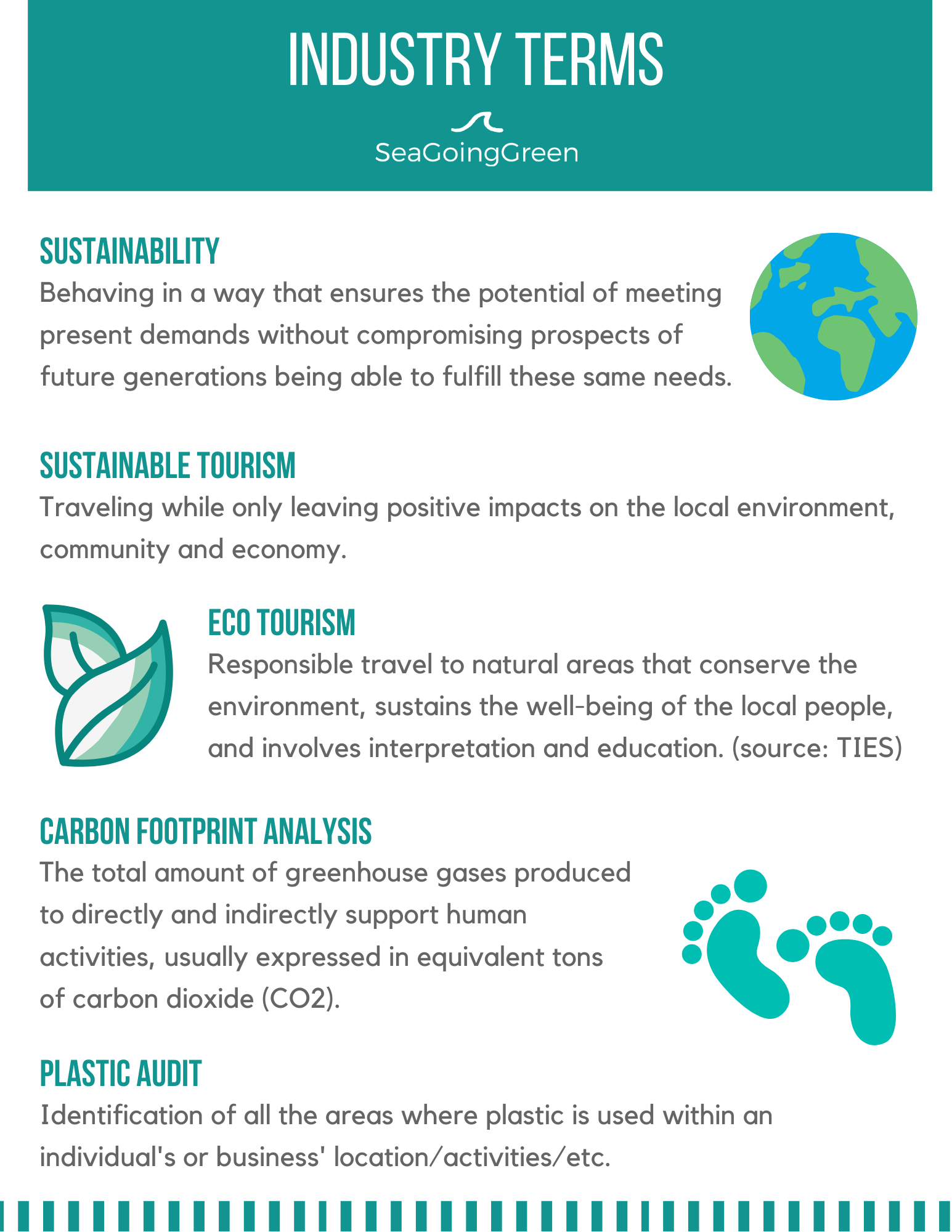 Industry Terms — Sea Going Green