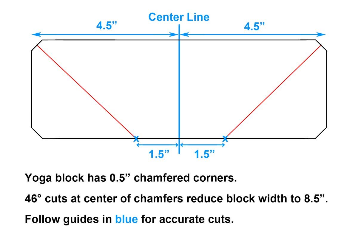 DIY SASS Microphone w/EM272 Capsules — Acoustic Nature