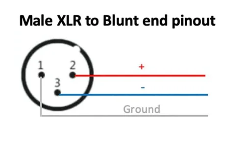 Best XLR Microphone Cable for Condenser Mic — Acoustic Nature