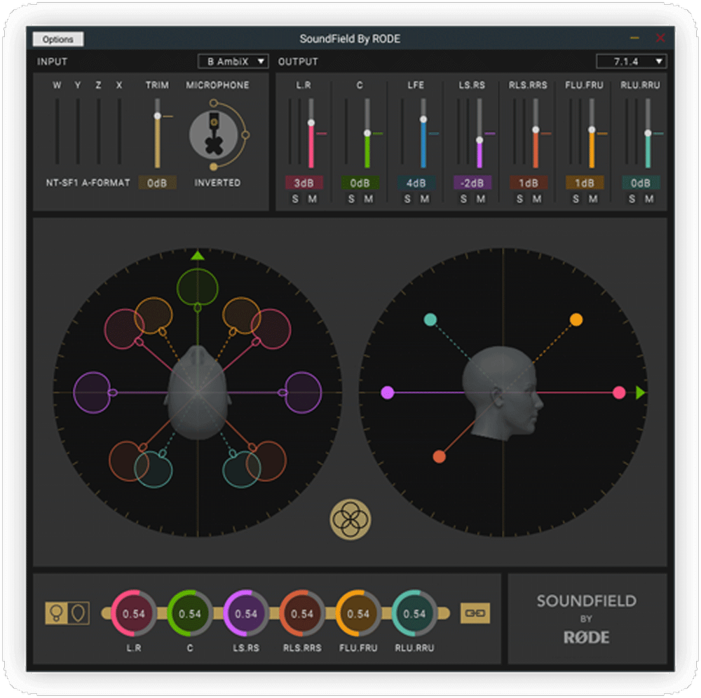 Best Ambisonic Microphones (First-Order) — Acoustic Nature