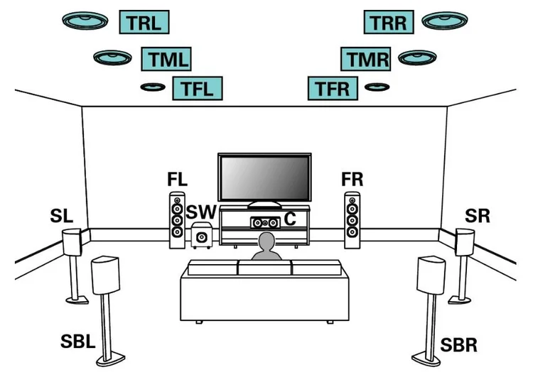 Best Ambisonic Microphones (First-Order) — Acoustic Nature