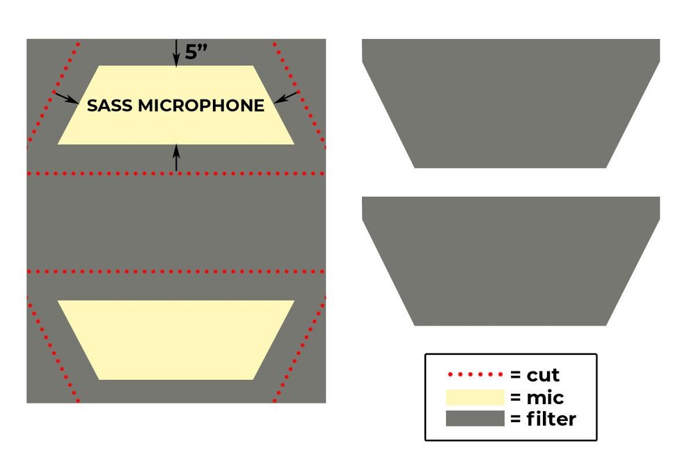 DIY Rain Protection for Field Recording Microphones — Acoustic Nature