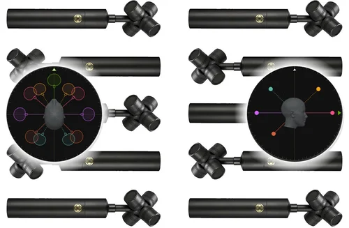 Best Ambisonic Microphones (First-Order) — Acoustic Nature