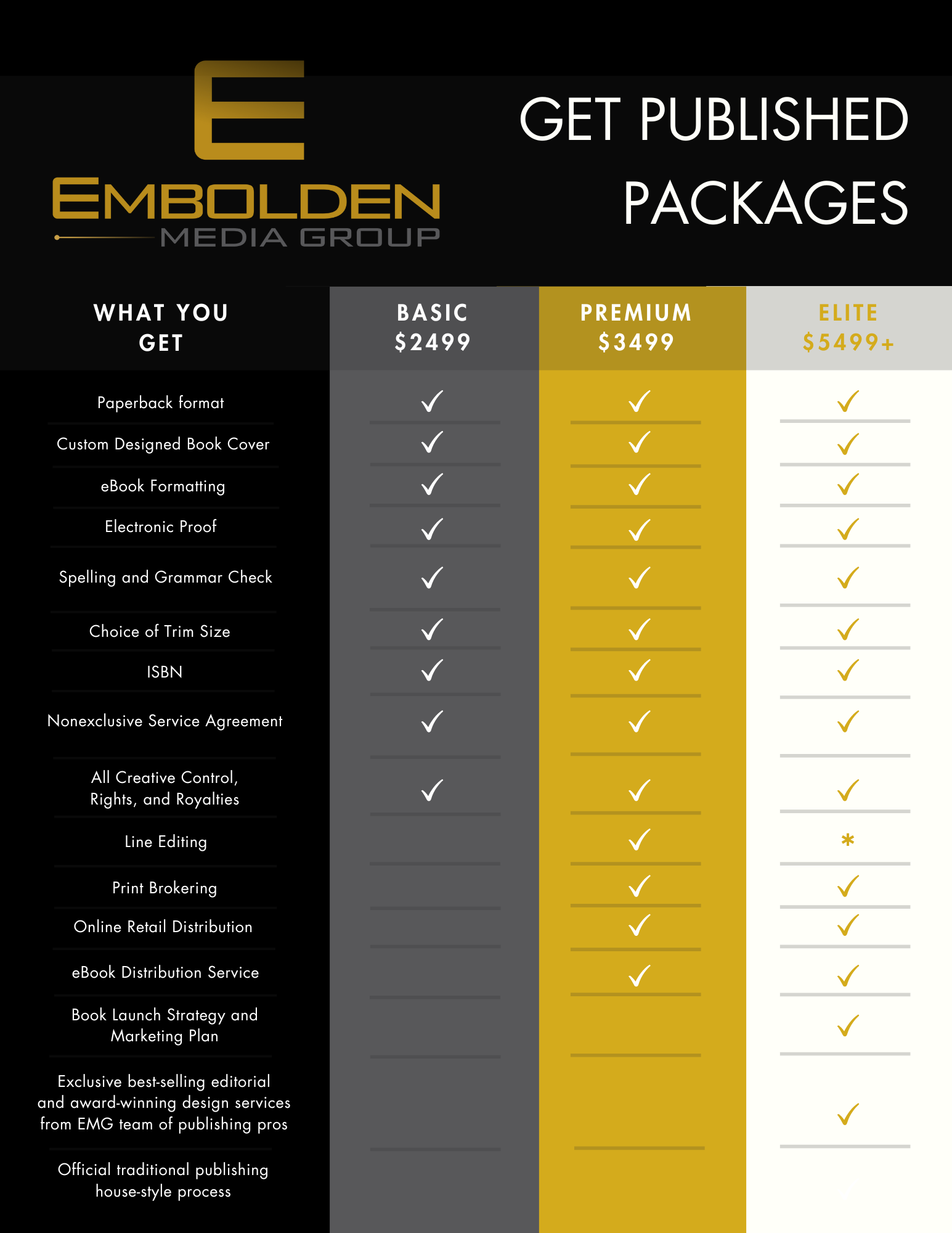 Independent Book Publishing — Embolden Media Group
