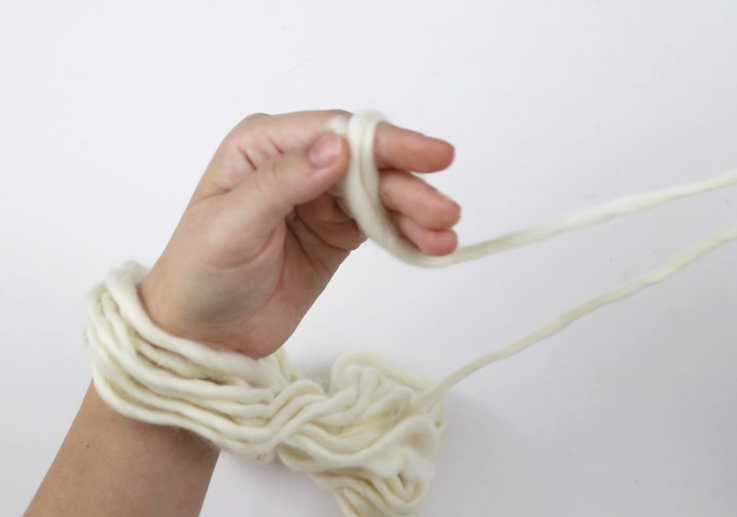 How to Turn a Skein Into a Ball of Yarn — Hello Hydrangea