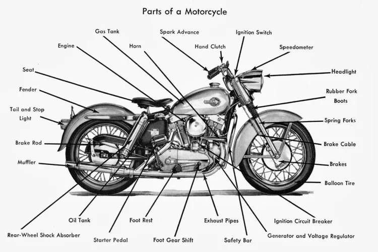 Cycletune - Motorcycle Service and Tuning