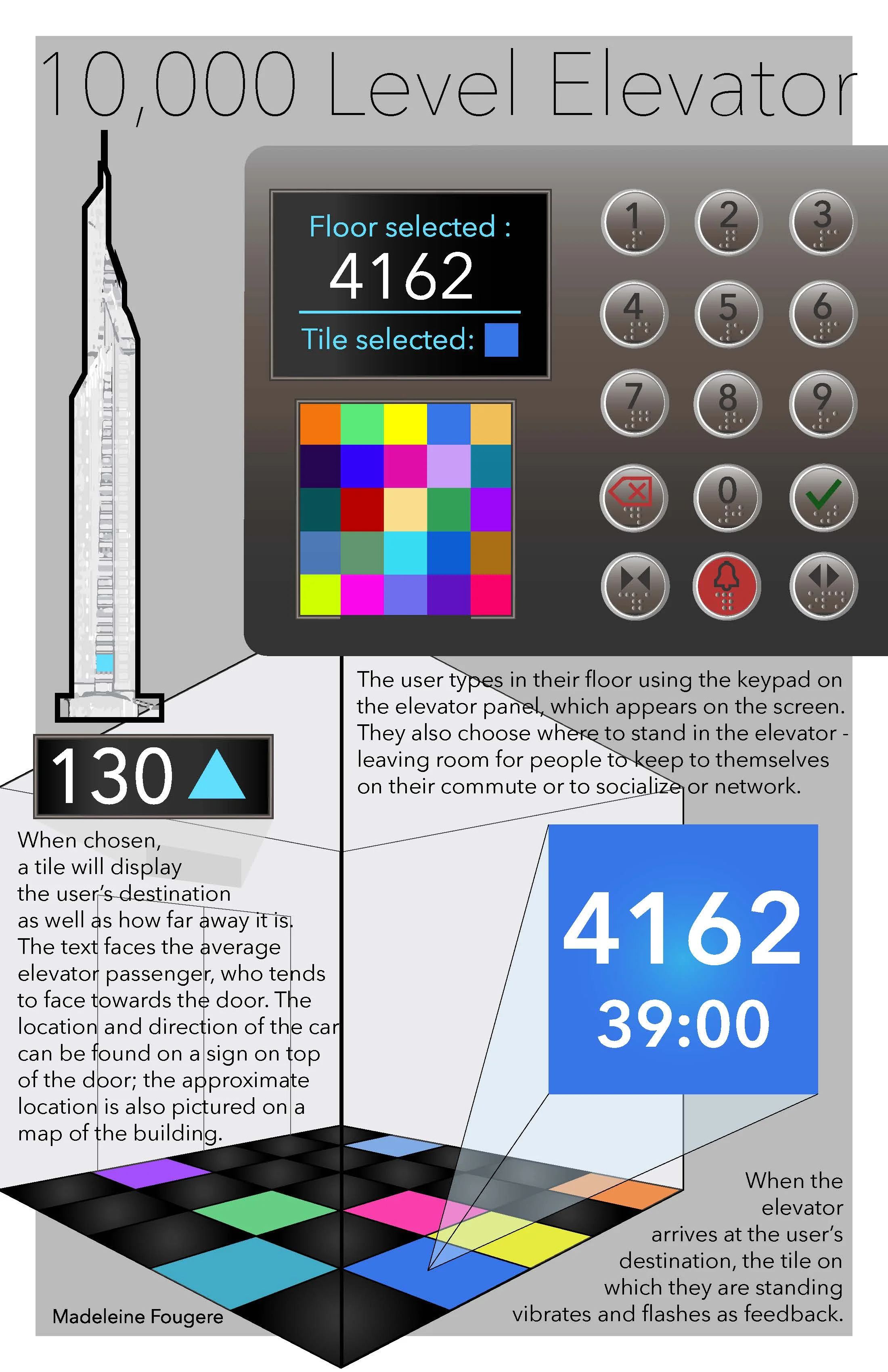 10000 Floor Elevator Design Challenge - Design Talk