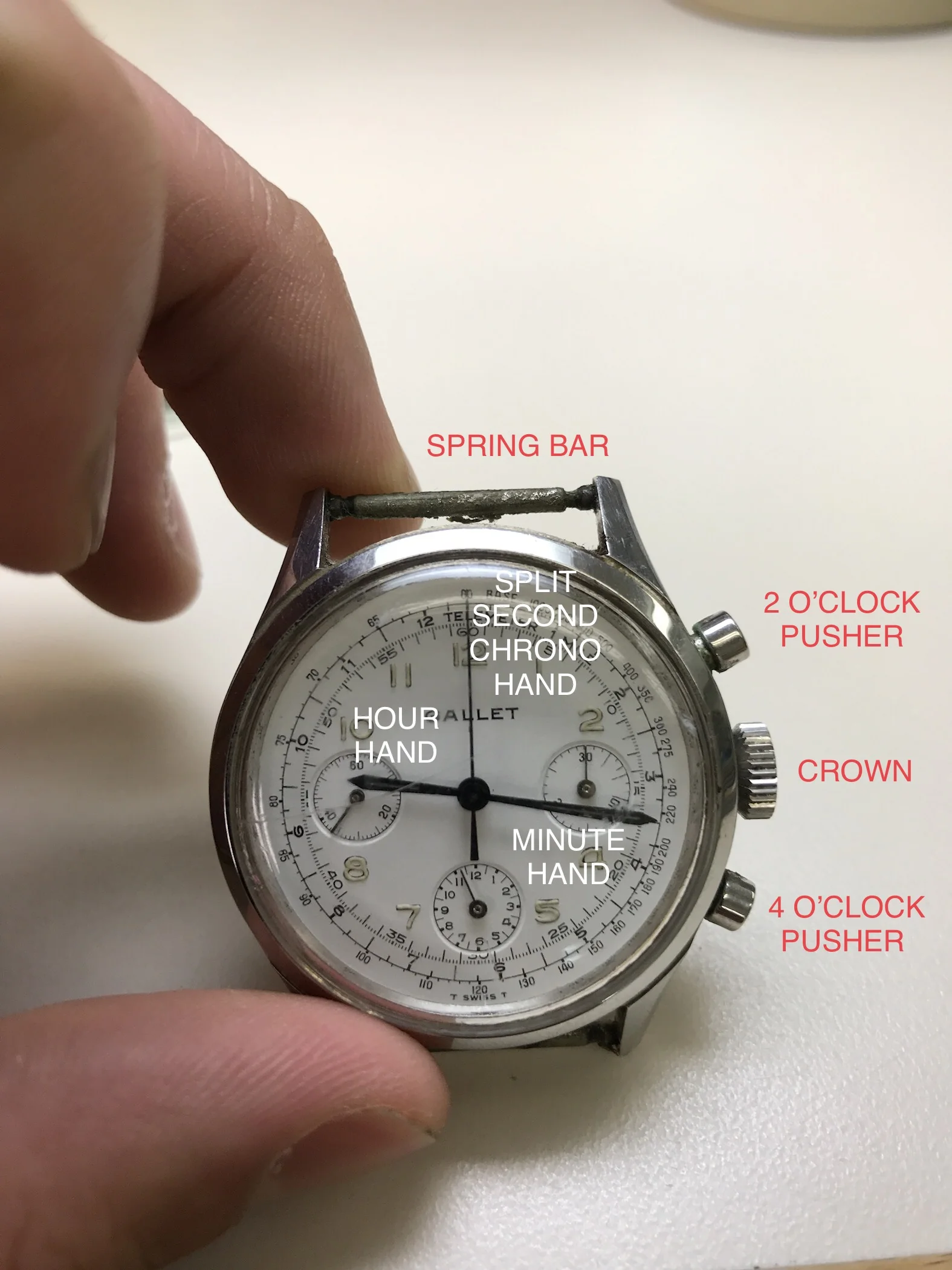 How To Read A Watch Estimate Understand What It Means NO BS WATCHMAKER How To Read A Watch Estimate Understand What It Means NO BS WATCHMAKER