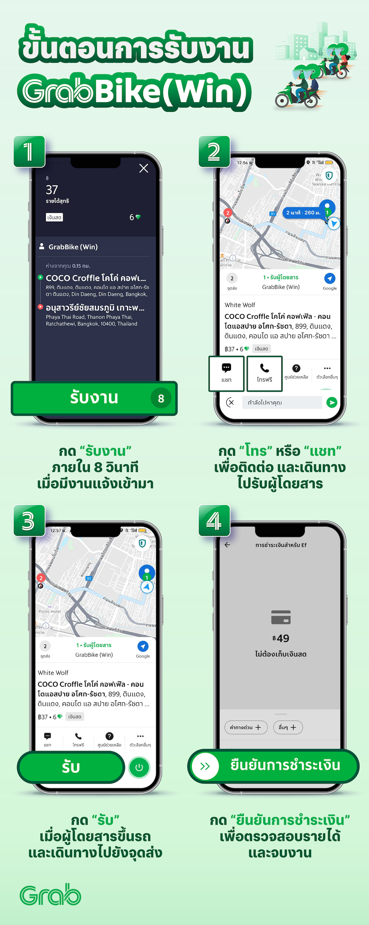 GrabBike (Win) บริการรถจักรยานยนต์ รับ-ส่งผู้โดยสาร — GrabDriverTH