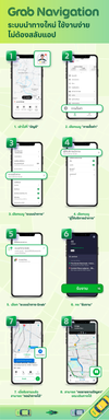 Grab Navigation ระบบนำทางแกร็บ สะดวก ครบ จบในแอป — GrabDriverTH