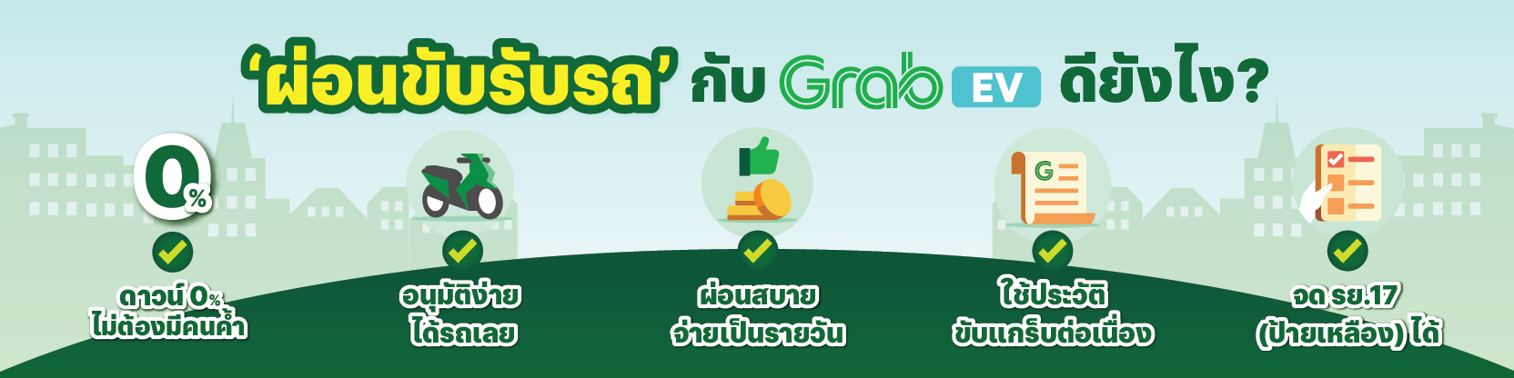เช่ามอเตอร์ไซค์ไฟฟ้าขับแกร็บ กับ Grab EV — GrabDriverTH