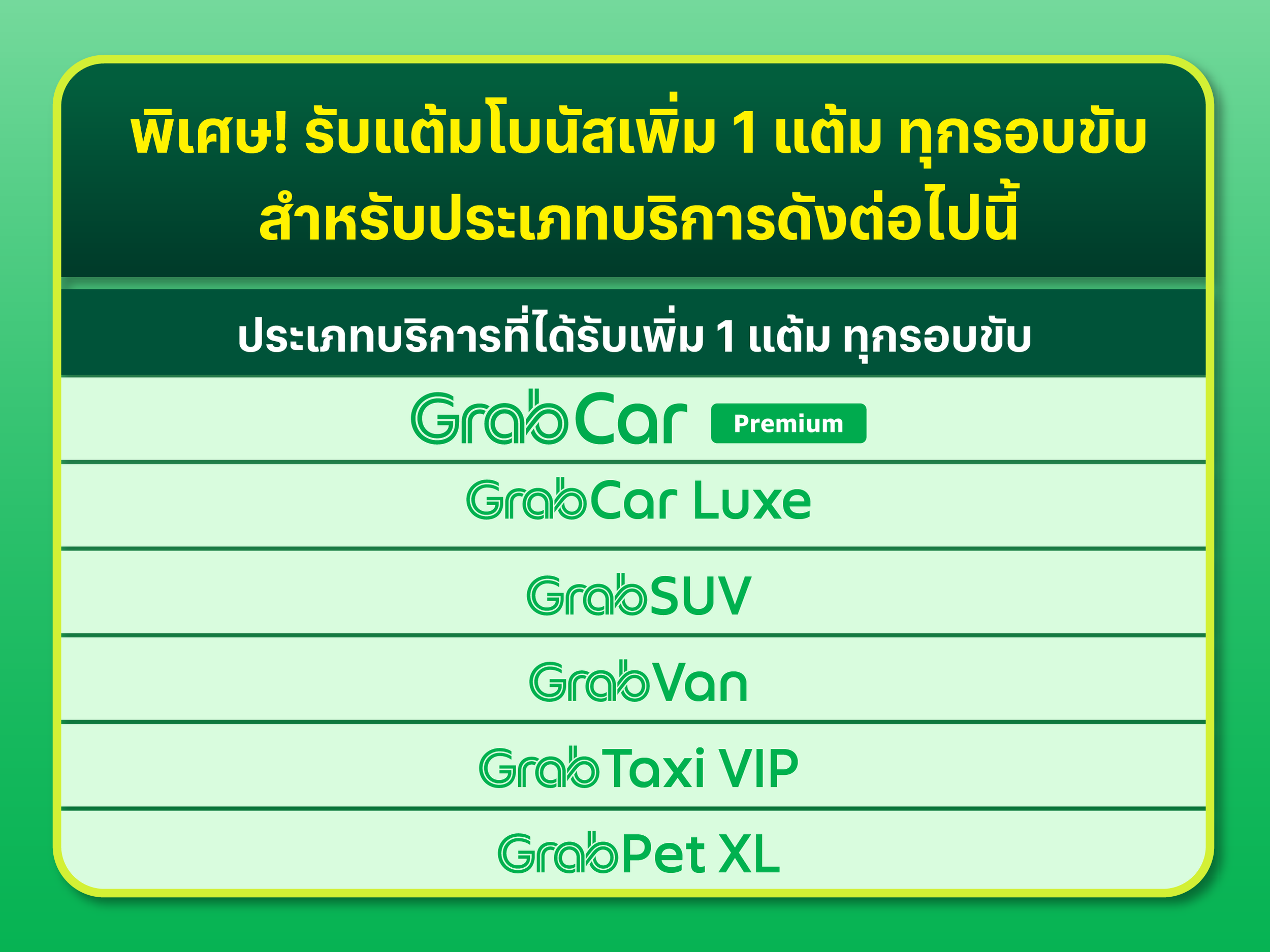 [รถยนต์🚗] ใหม่! โปรแกรมแต้มอัประดับ เพื่อเลื่อนระดับผู้ขับขี่! — GrabDriverTH