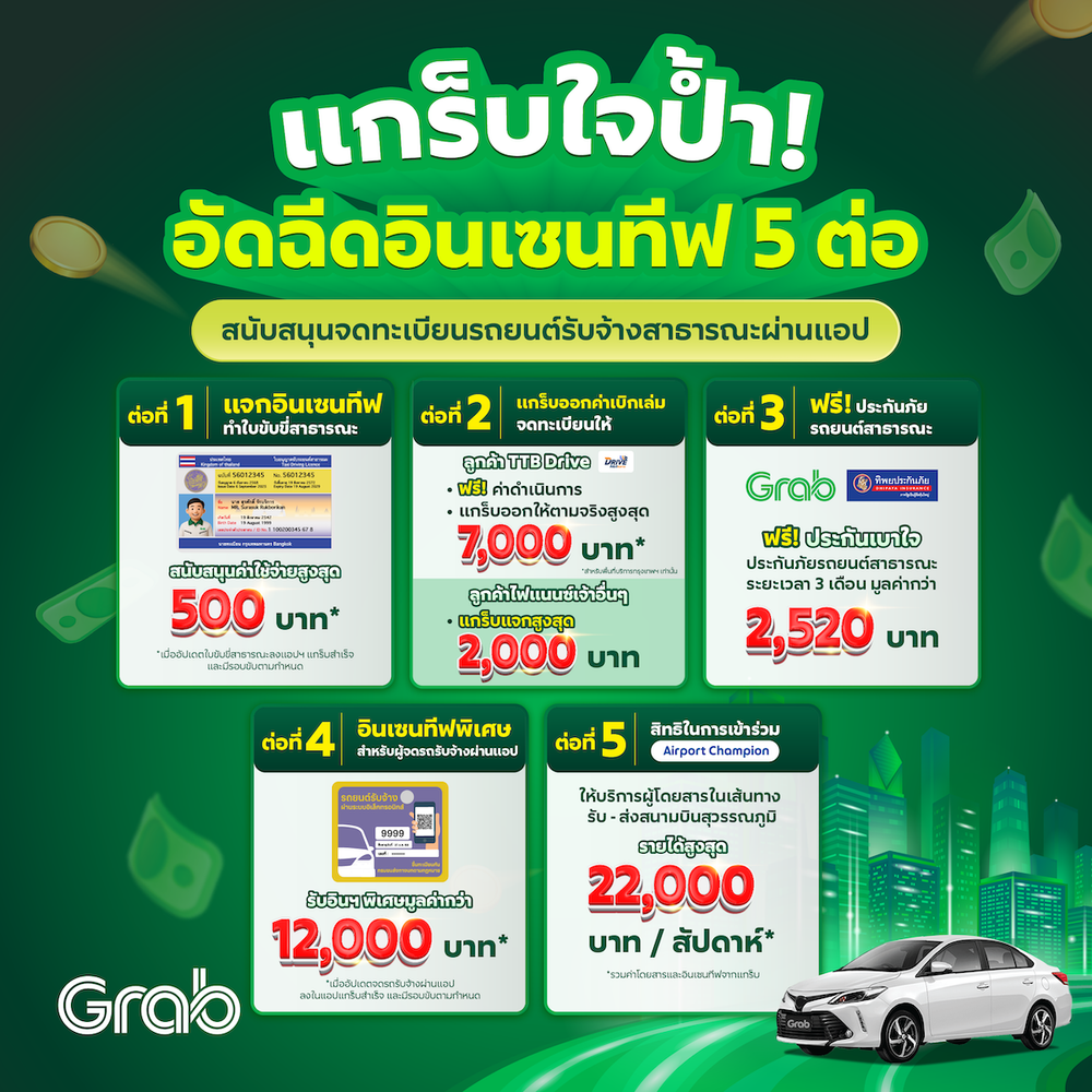 แกร็บร่วมฉลอง! โครงการ “Driver Verify” โดยกระทรวงดิจิทัลฯ พร้อมมอบอิน ...