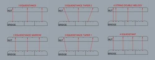 Traditional String Configuration — McCafferty Dulcimers