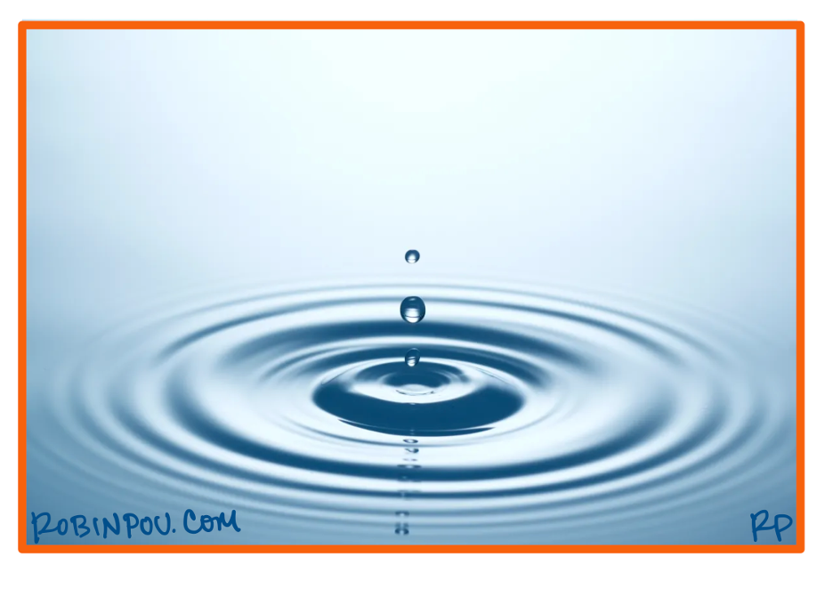 Leadership Influence: Maximize Your Impact. (#100) | The Confident Leader