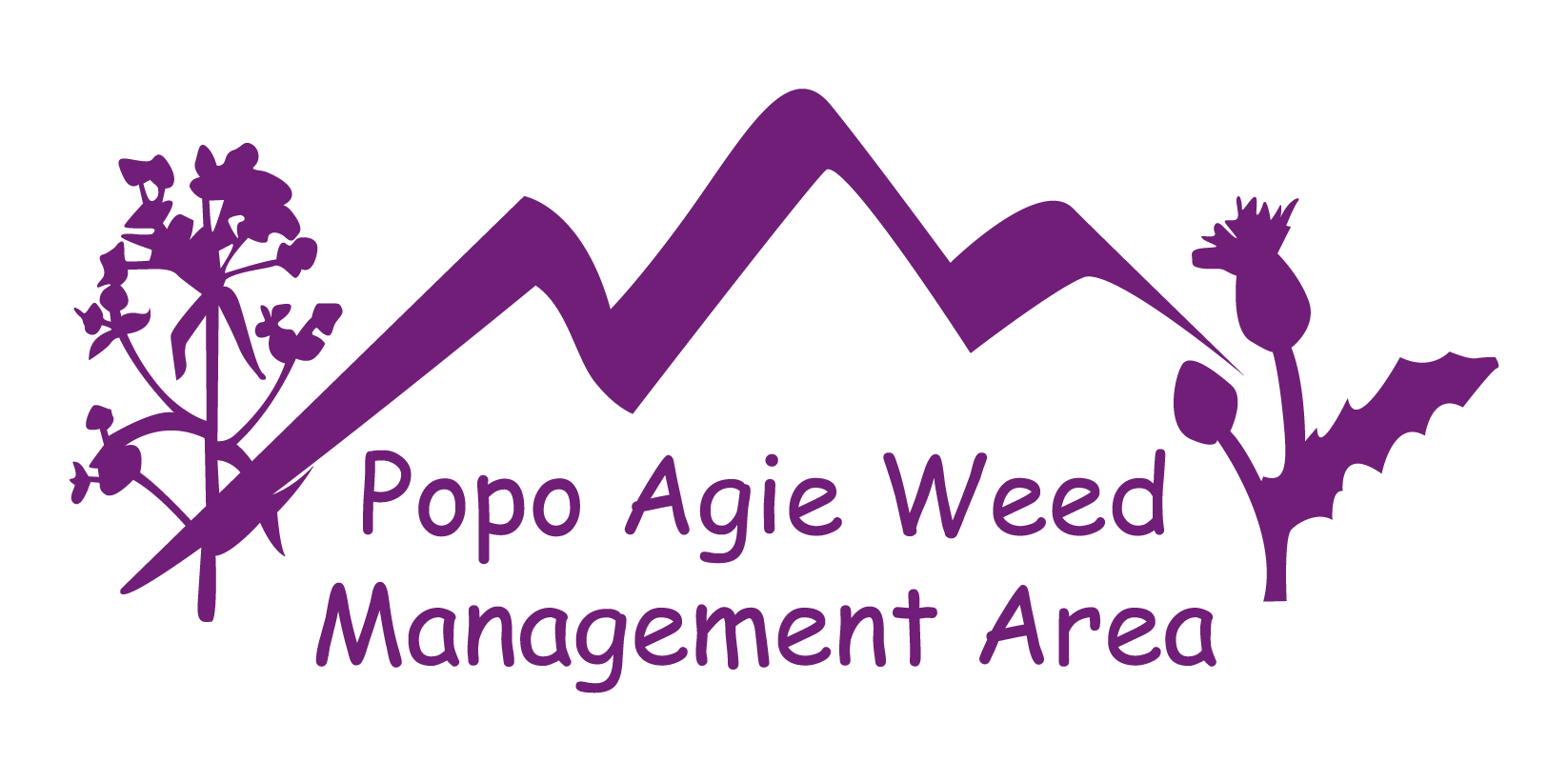 Wyo 131 Gravel Grinder