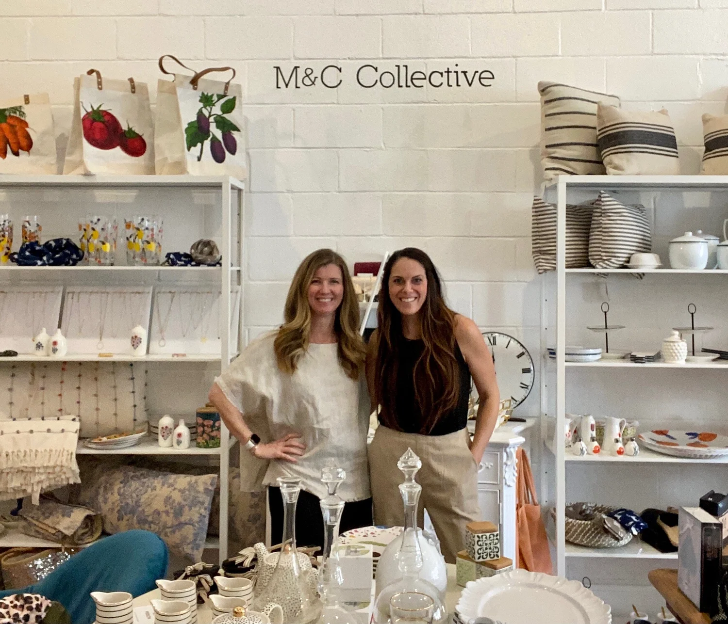 Collective Co-op Index