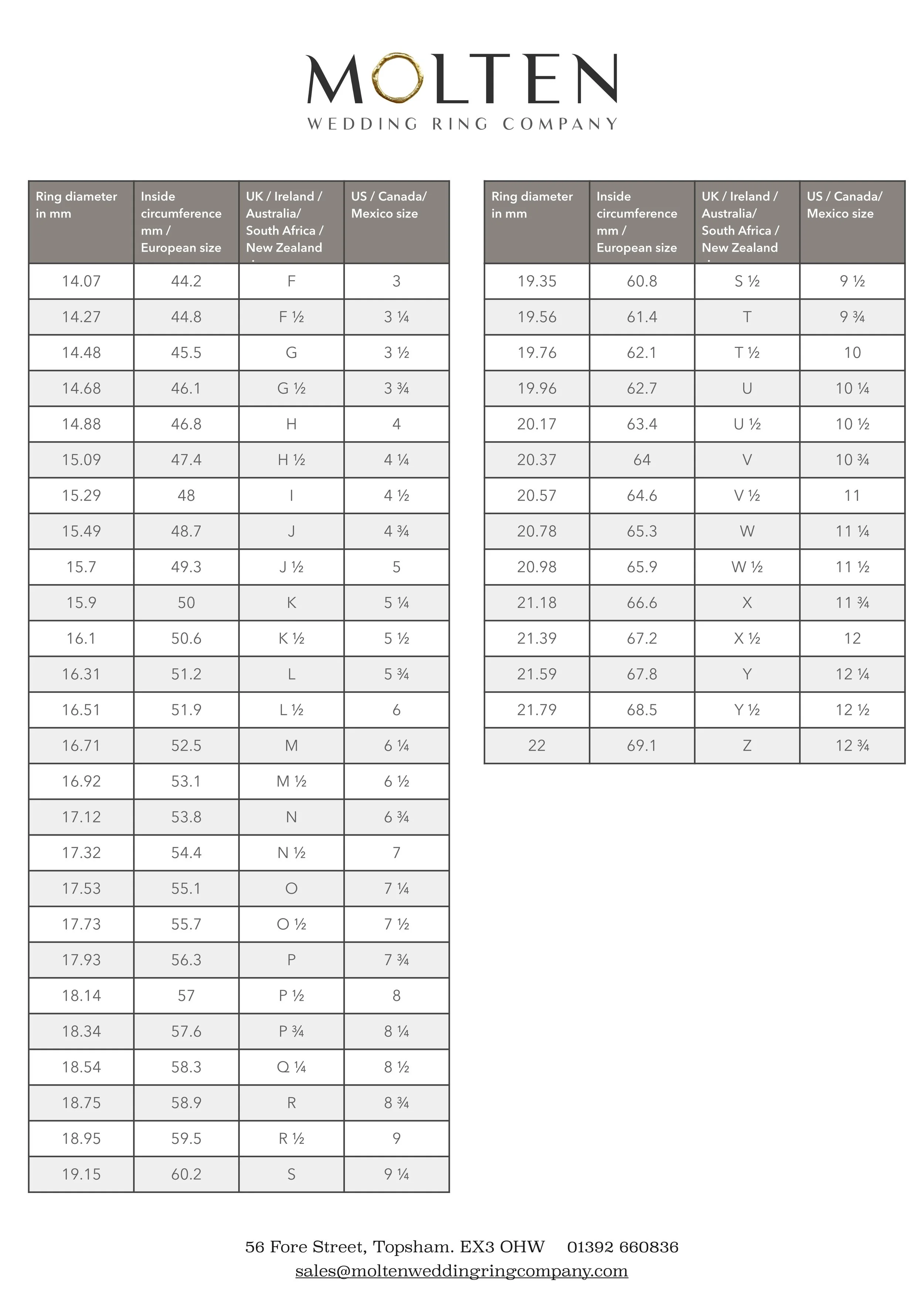Ring Sizing Guide Molten Wedding Ring Company Ring Sizing Guide Molten Wedding Ring Company