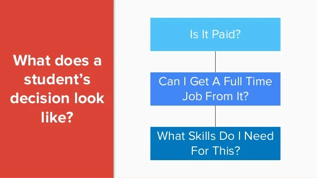 What Questions You Should Ask Before Applying For A Job Digital Road what-questions-you-should-ask-before-applying-for-a-job-digital-road