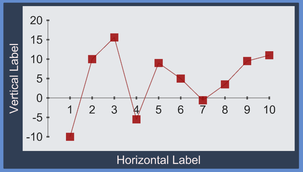 Graphing Script - It's not exciting, but it needed to be made — One ...