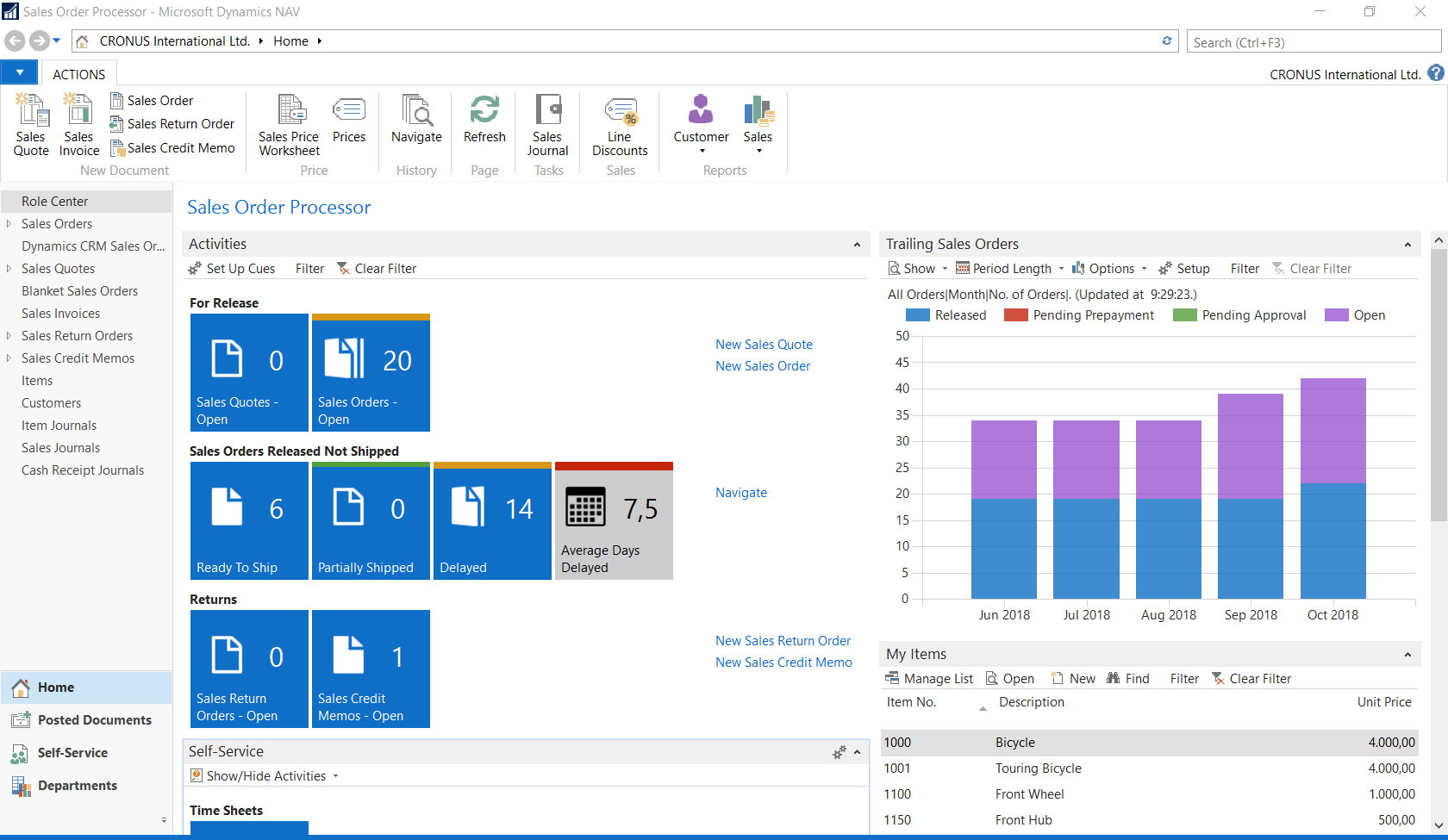 Microsoft Dynamics NAV Consultants | DC MD VA | BroadPoint