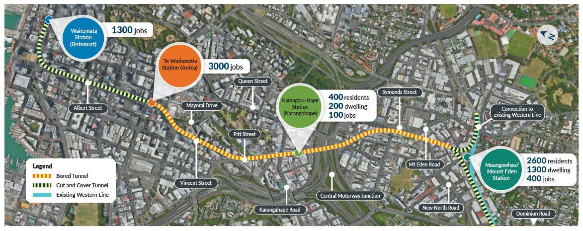 Post-CRL legacy — City Rail Link