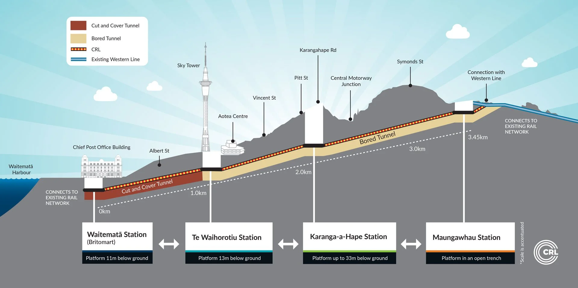 Maps — City Rail Link