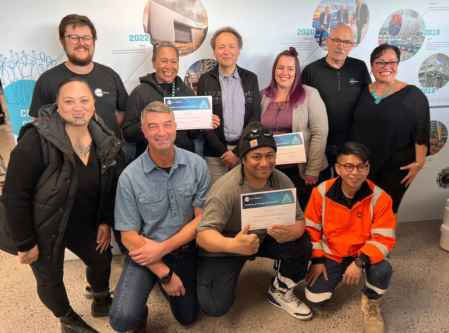 Health & Safety Performance — City Rail Link