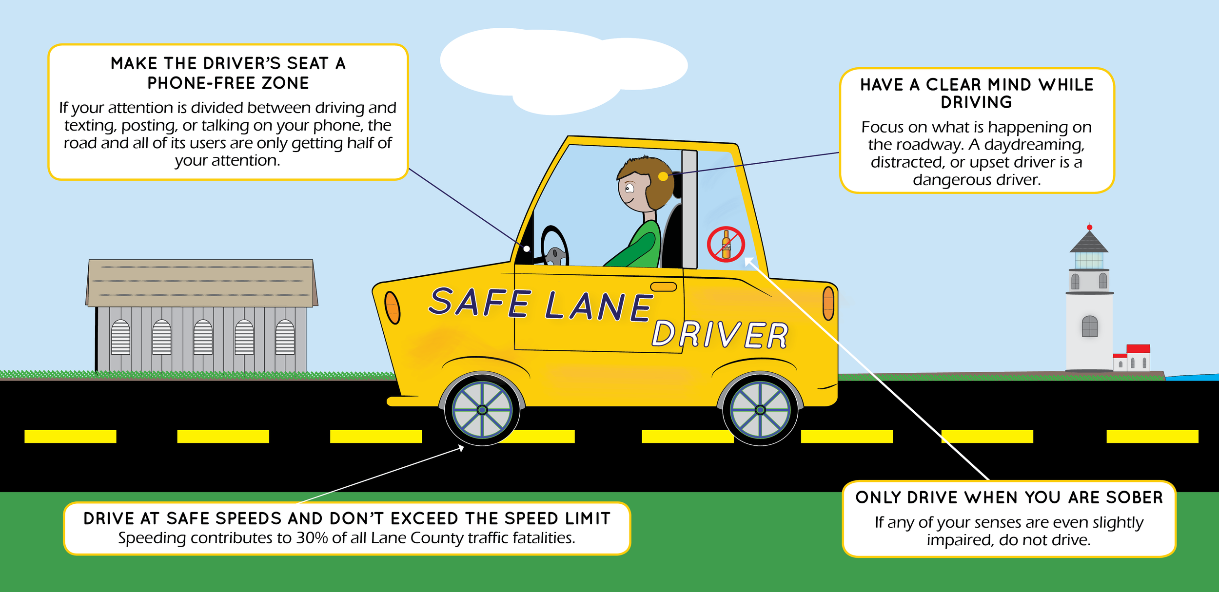 Take The Pledge Texting And Driving