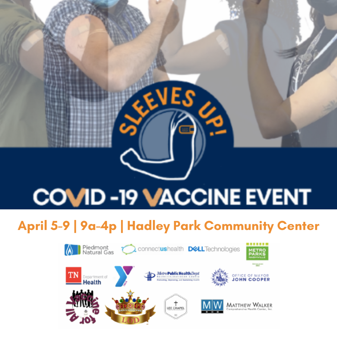 Events — Connectus Health