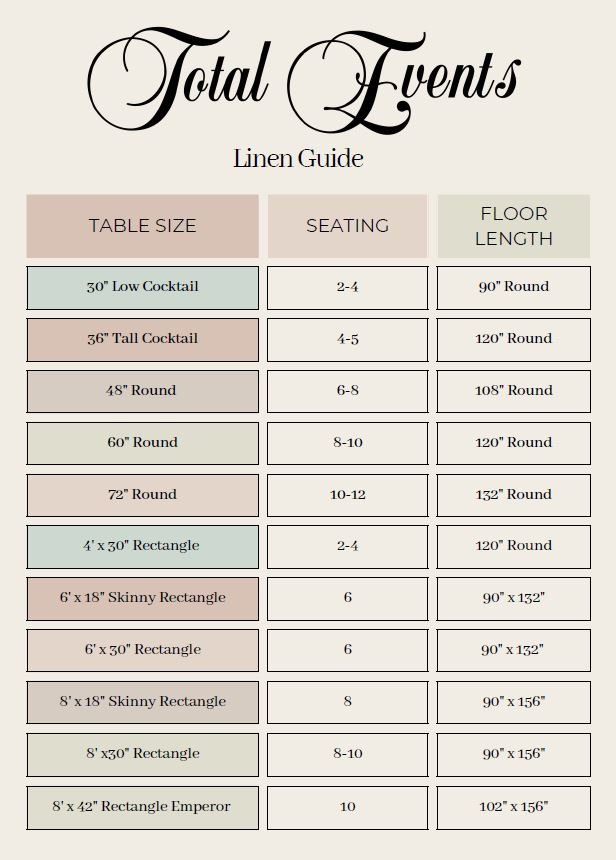 Linens 101: Your Style Guide to Choosing the Perfect Linens | Total ...