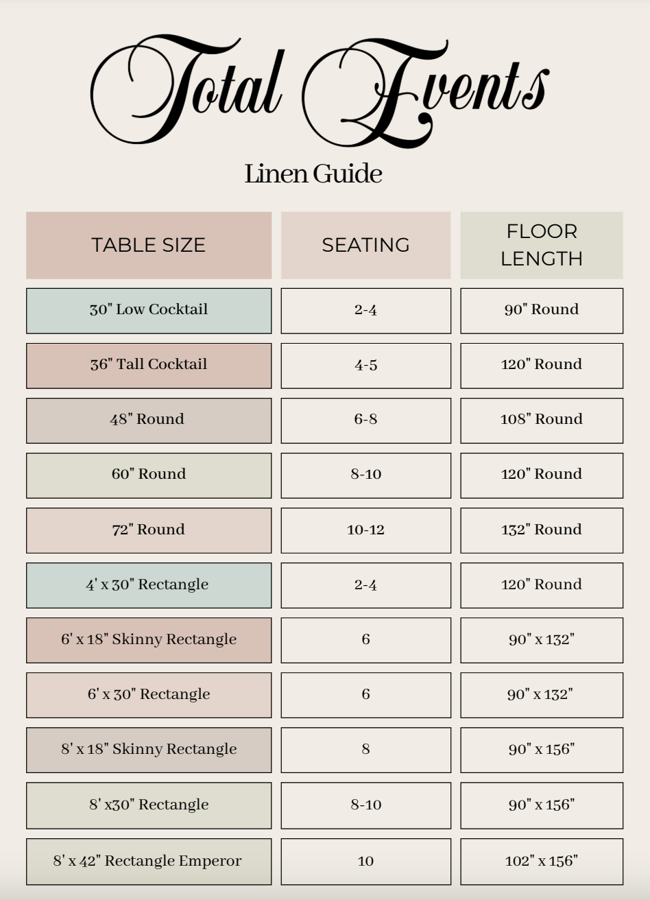 The Ultimate Guide to Choosing Your Linens | Total Events, LLC