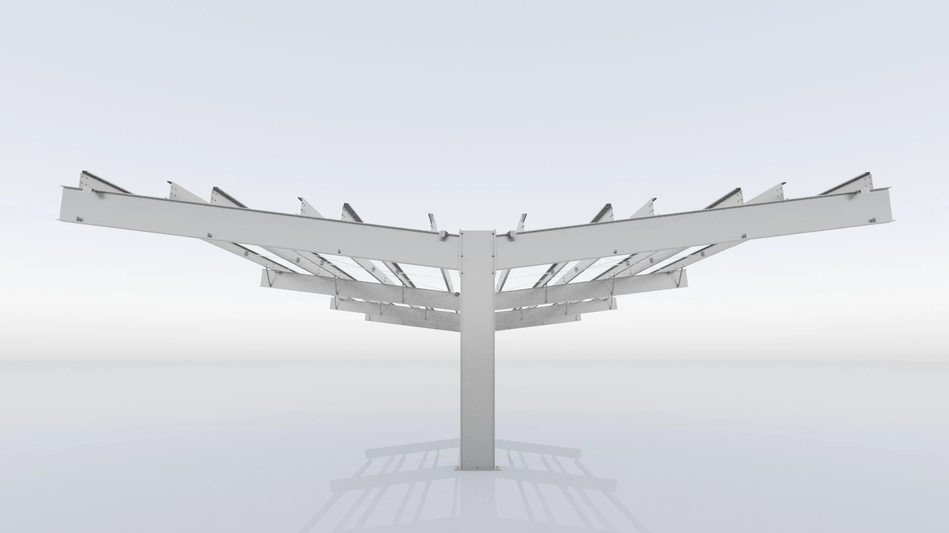 Y Model — Advanced