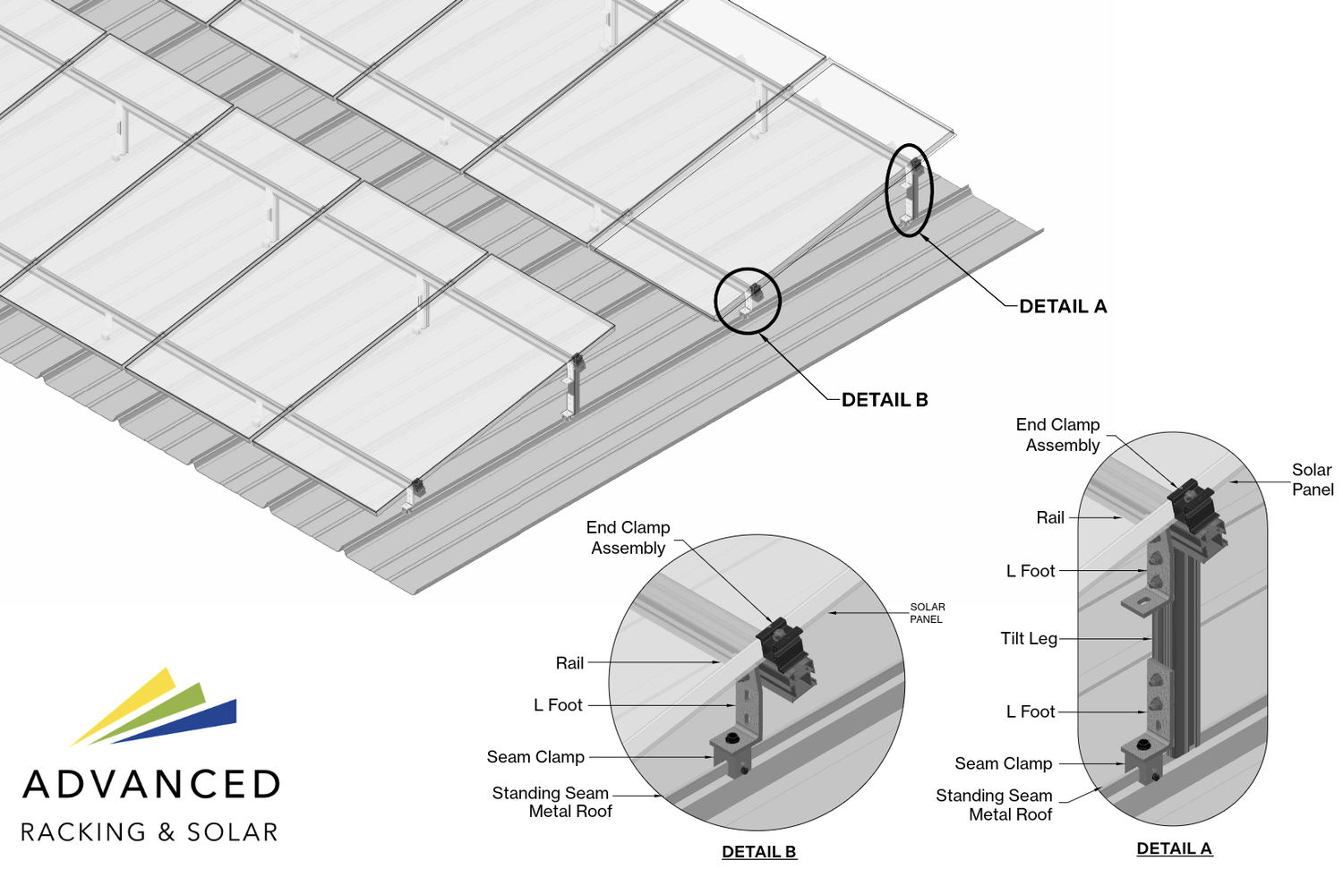 Metal Roof — Advanced