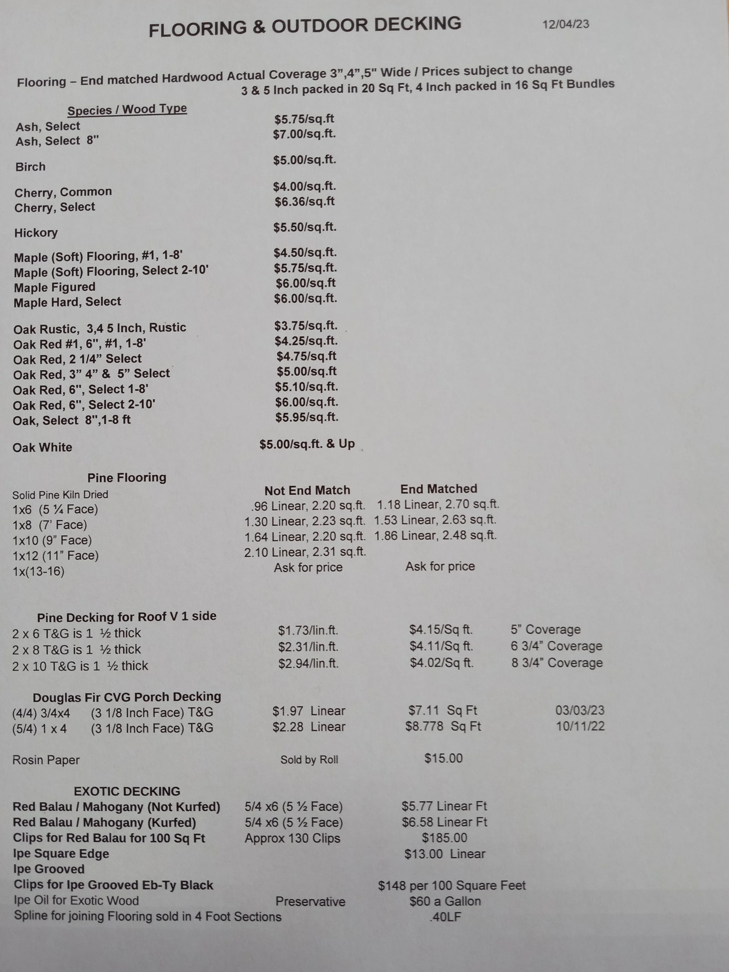 Price List — Valente Lumber