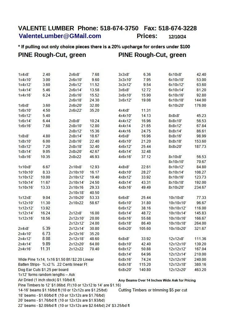 Price List — Valente Lumber