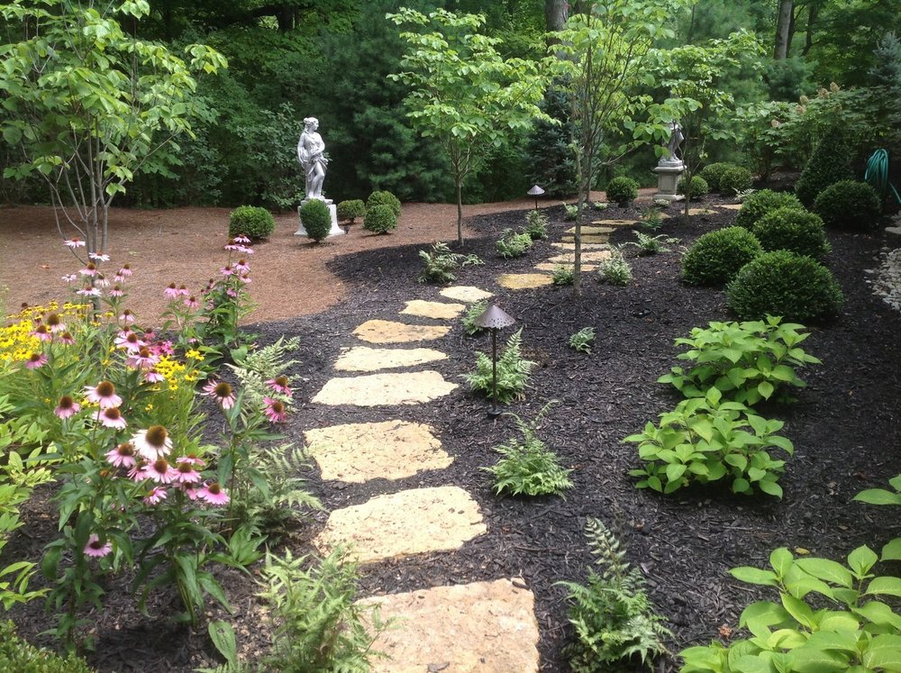 All Things Considered: The Key to Backyard Design — Seiler's ...