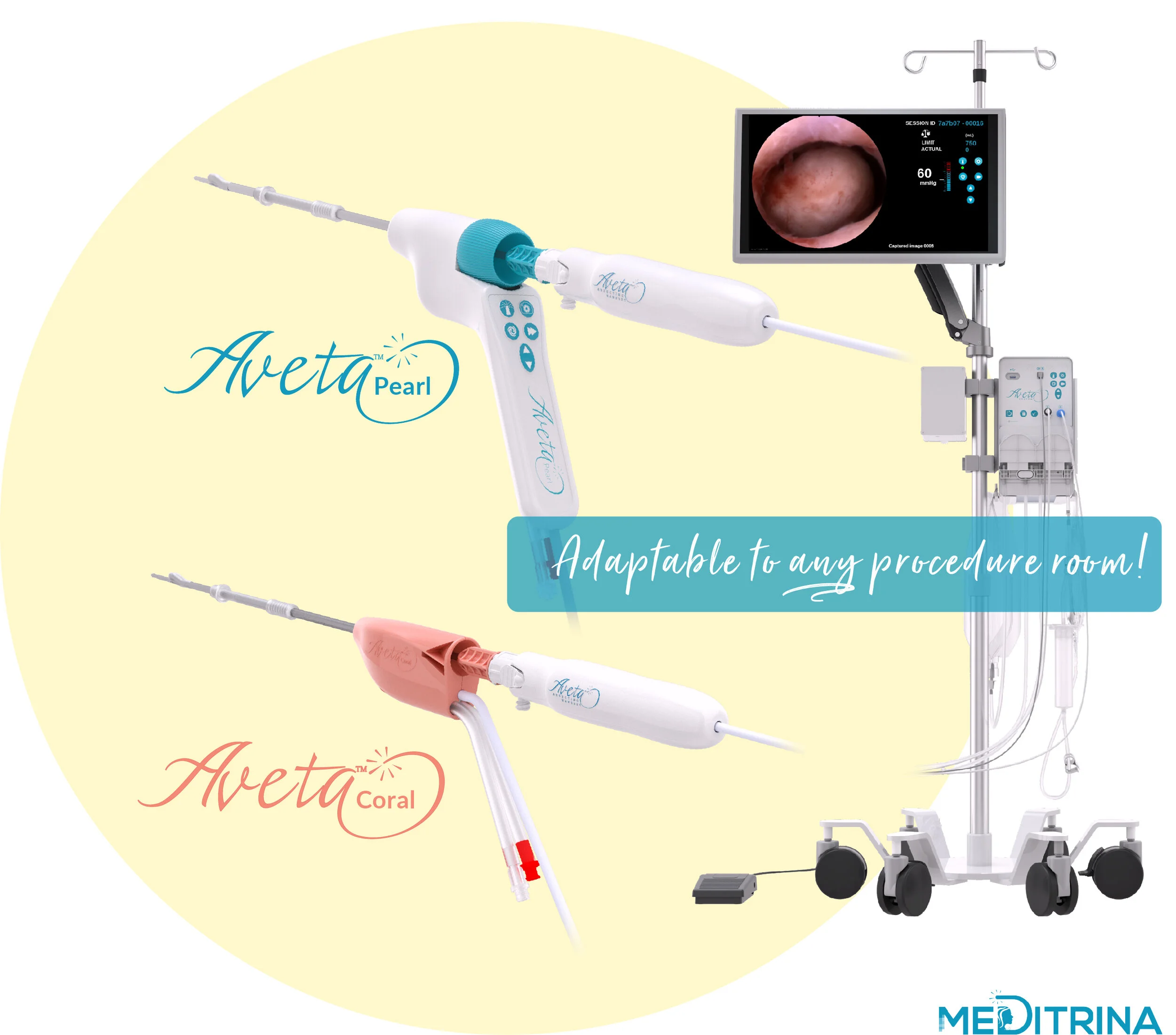 Solutions and Alternatives to Hospital-Based Care for GYN Surgical ...