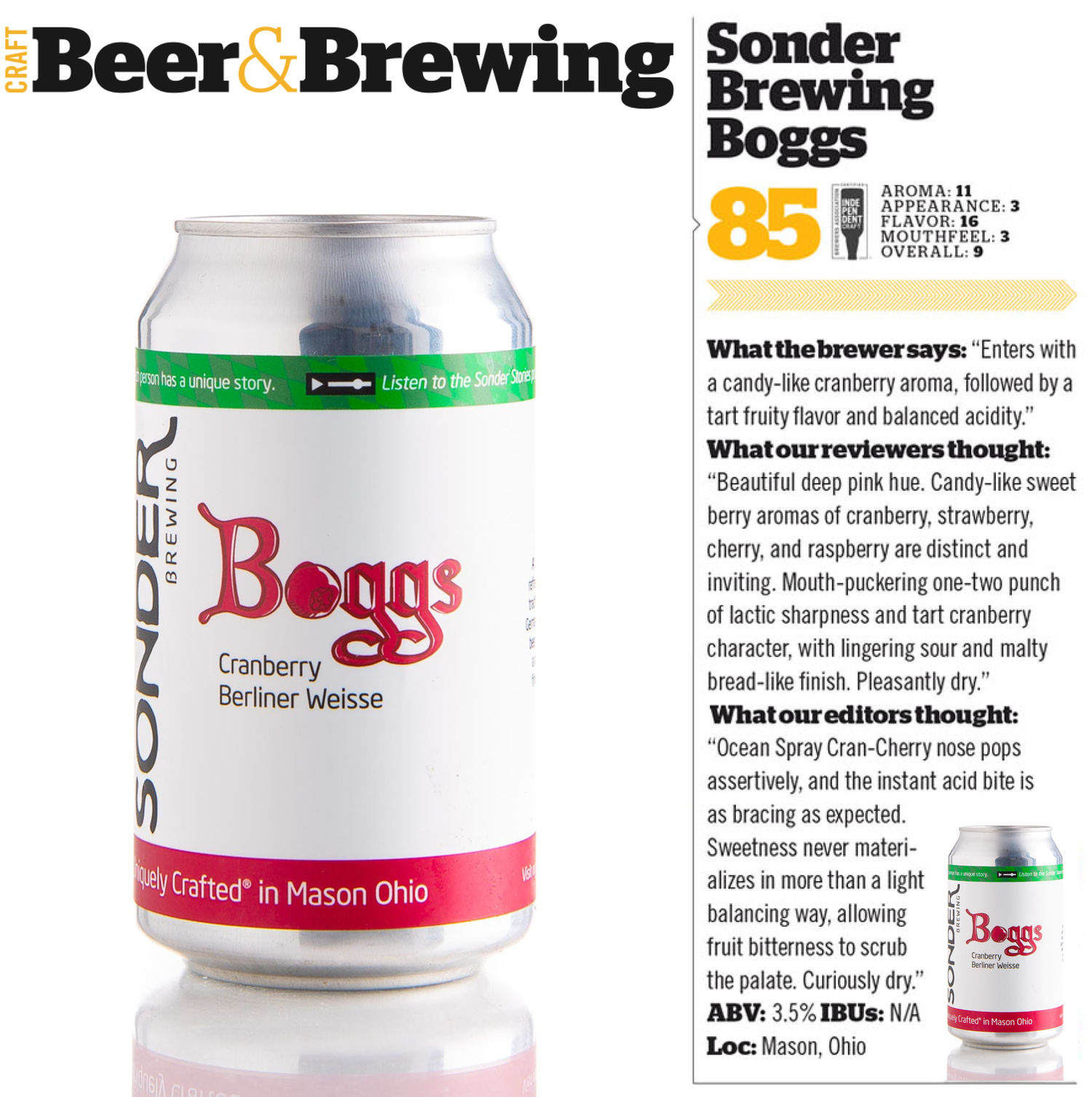 Sonder Brewing — Awards
