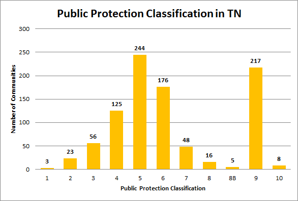 About Us — Tri-Community Volunteer Fire Department