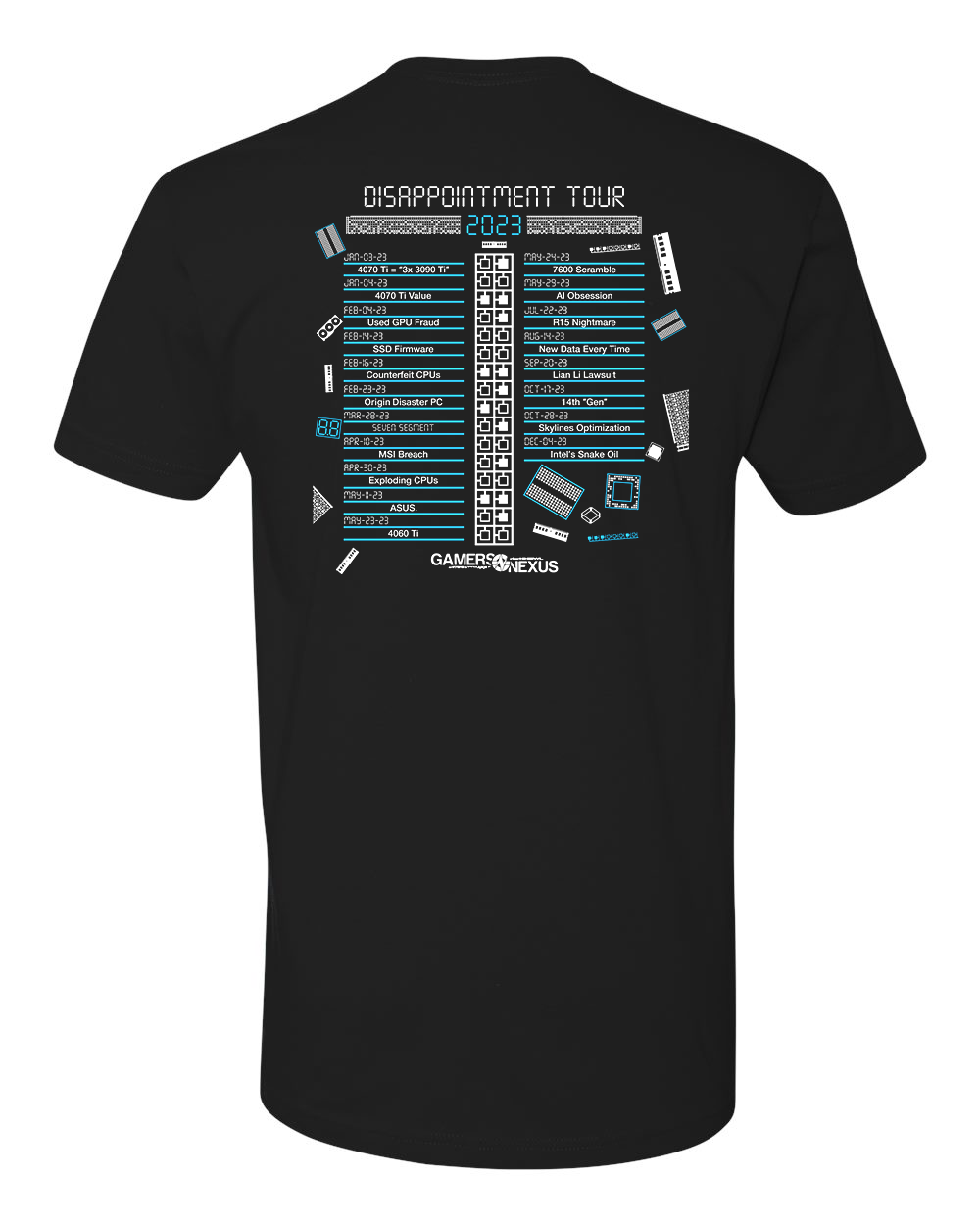 GamersNexus Official Store