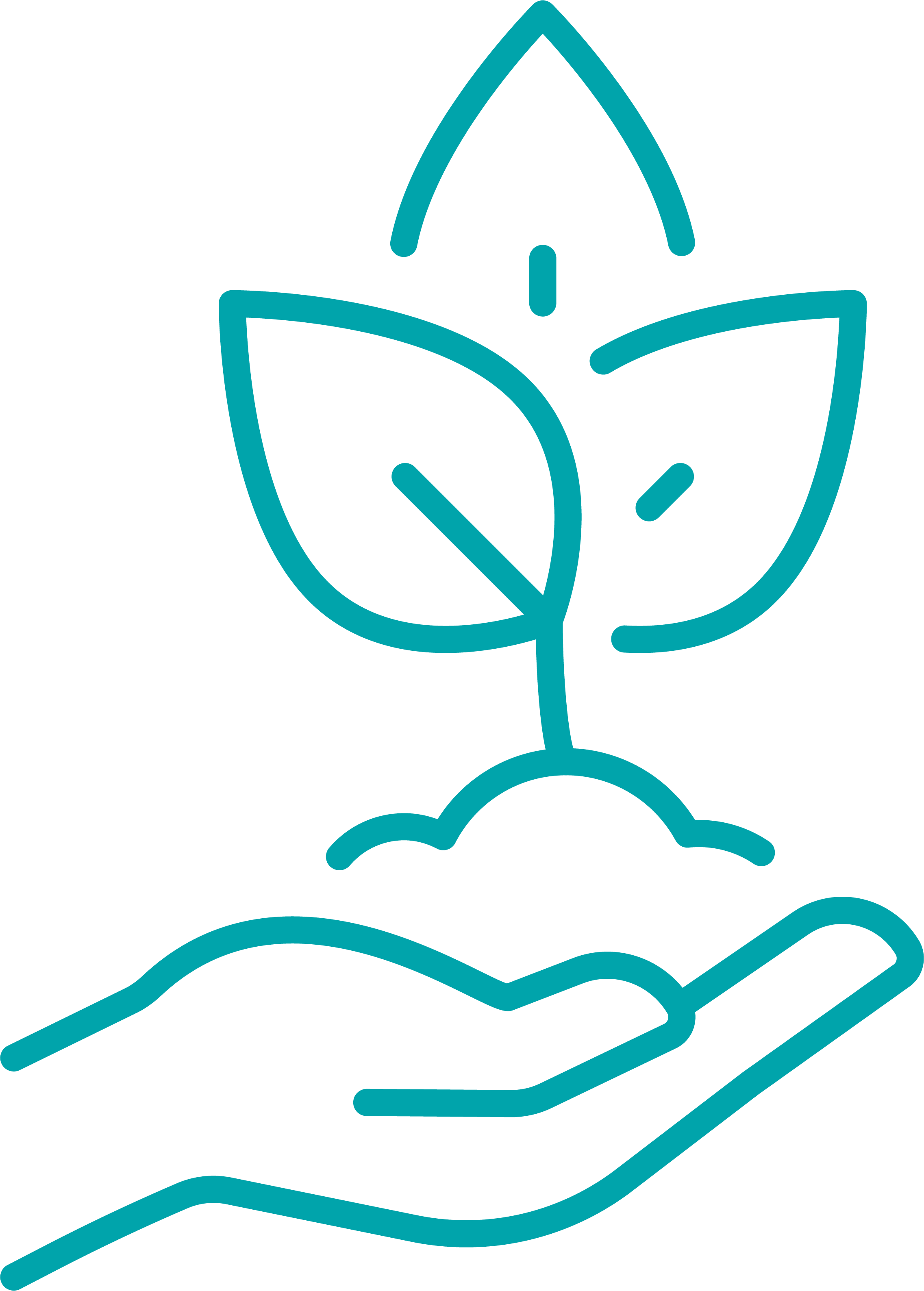 Master Plastics | Enhance Packaging Sustainability Today