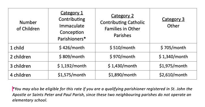 Tuition & Fees — ICS Vancouver